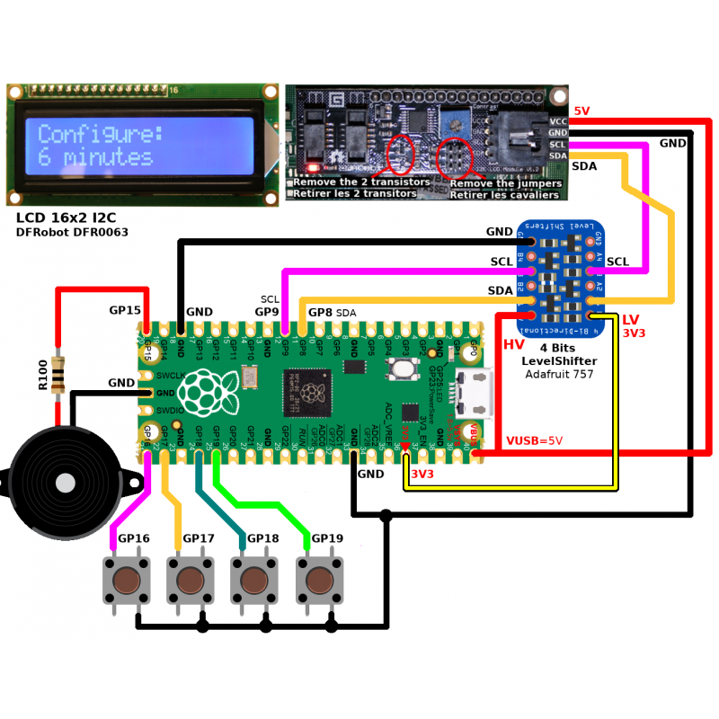 Raspberry Pi Pico Et Pico W With Micropython